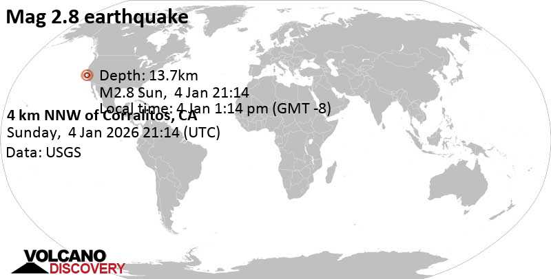 2.8 Quake 8.2 mi Northwest of Watsonville, Santa Cruz County ...